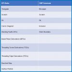 VS6845E - Visiontec Group